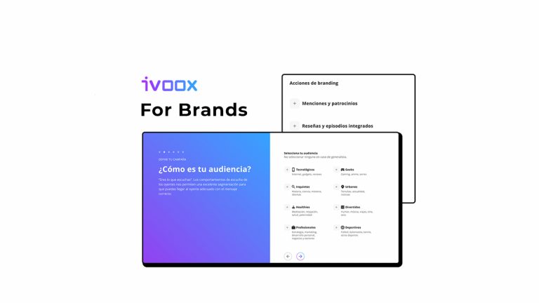 iVoox for Brands: el primer marketplace de publicidad nativa en podcast ...